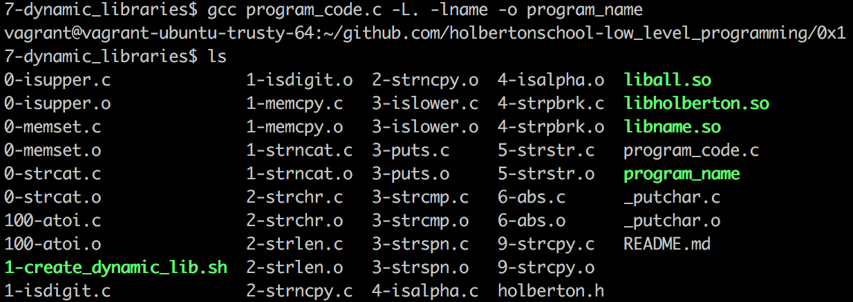 Static vs. Dynamic Libraries. In my previous article Static… | by Russell Molimock | Medium