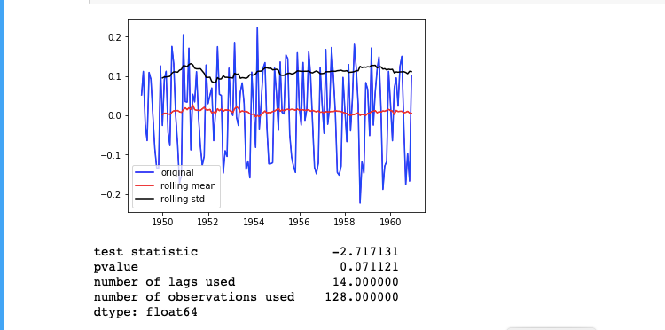 TIME SERIES ANALYSIS IN PYTHON. In Time Series we have one variable and ...