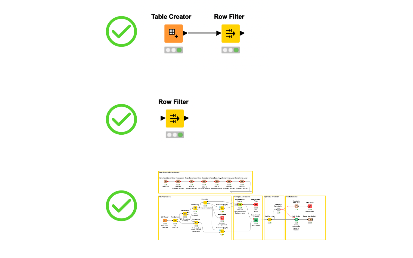 Going meta with KNIME Integrated Deployment | by SJ Porter | Low Code ...