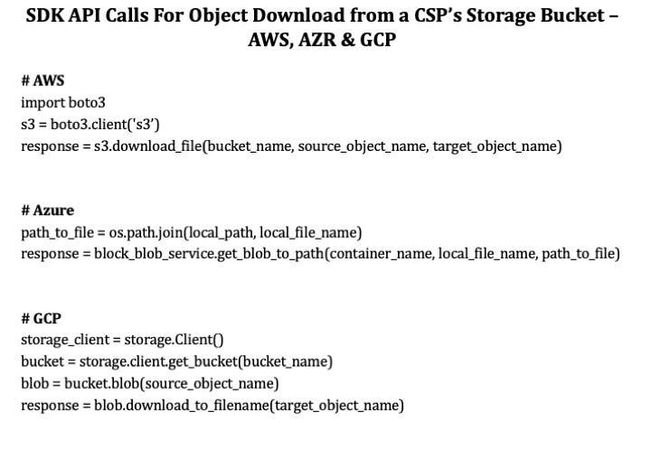 Serverless Data Integration — Part II (2019) | by Gaja Vaidyanatha | Medium