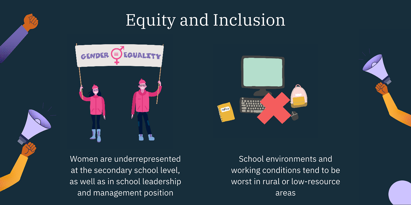 Providing a quality education for all lies at the heart of the ...
