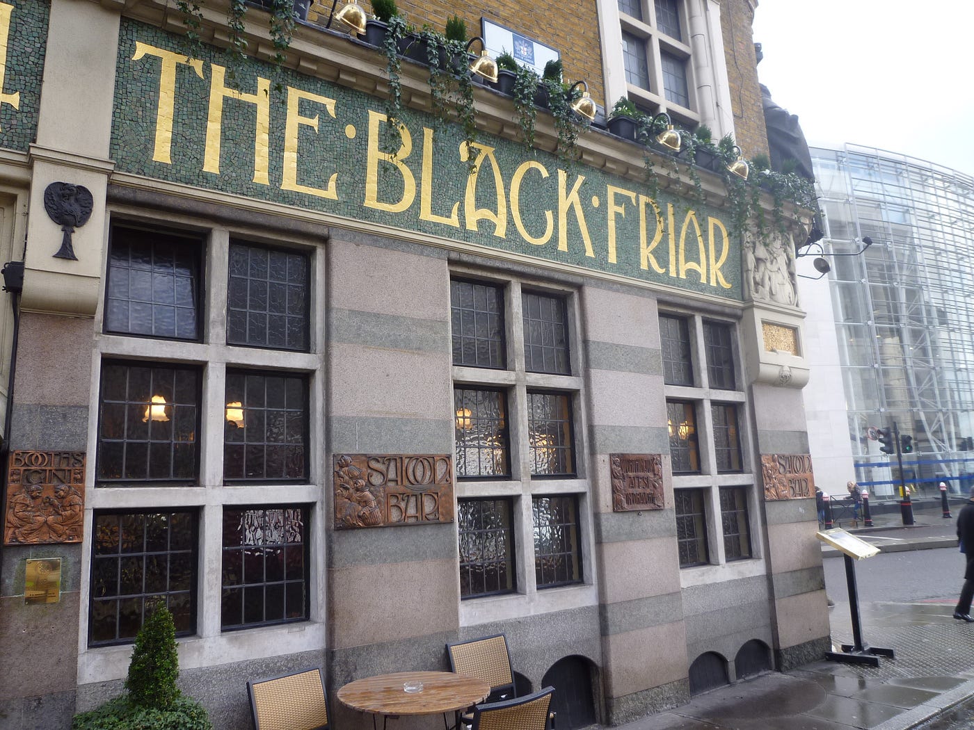 14 Great London Pubs | by englandexplore | englandexplore | Medium