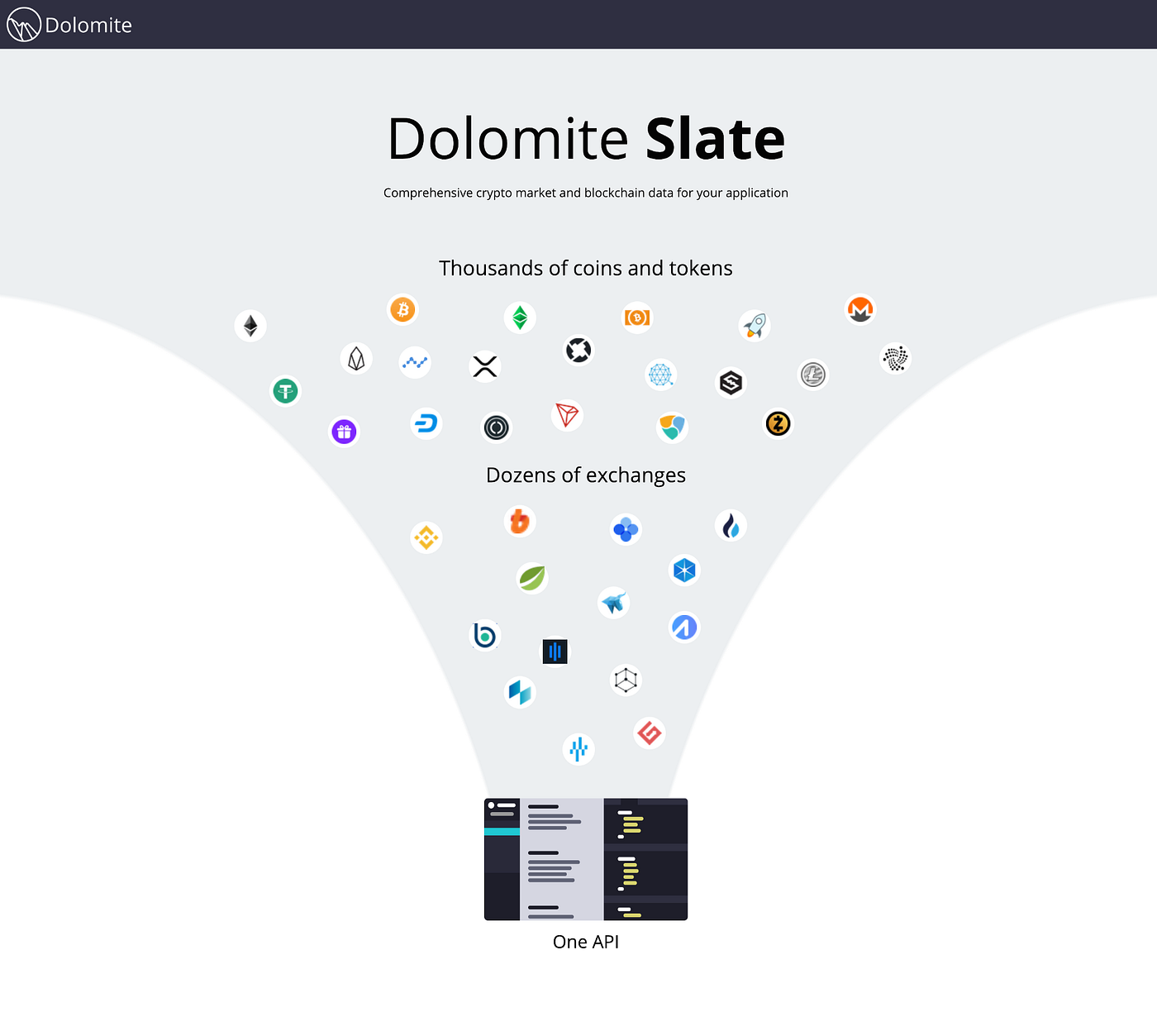 Introducing Slate API — Powering the Future of Blockchain Market Applications | by Jack Hagan ...