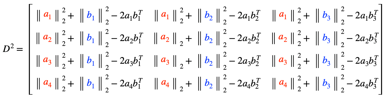 Euclidean Distance Matrix in Python | The Startup