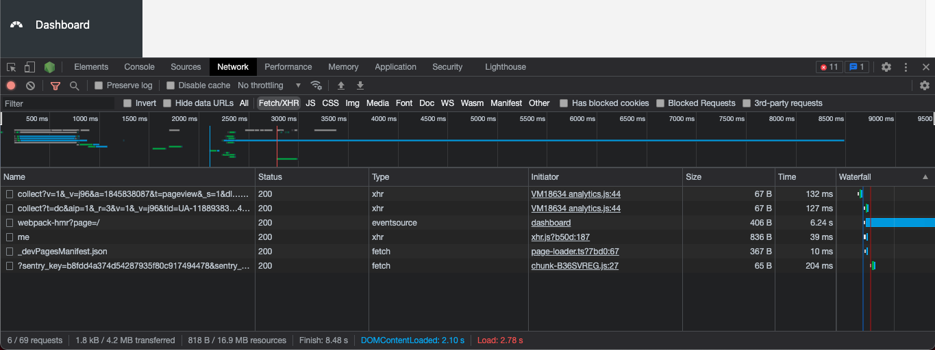 How To Implement Refresh Tokens Jwt In Nestjs With React Part 2