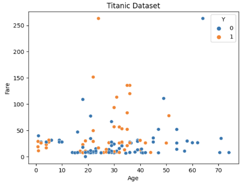 Rebuild of Python: You can (not) Quantum Computing | by Mauro Di Pietro ...