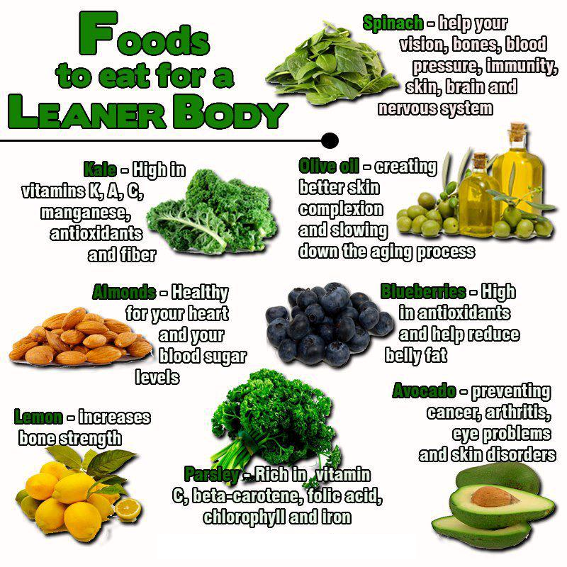 Food that Helps Kill Belly Fat Fast | by Martha Stewart | Medium