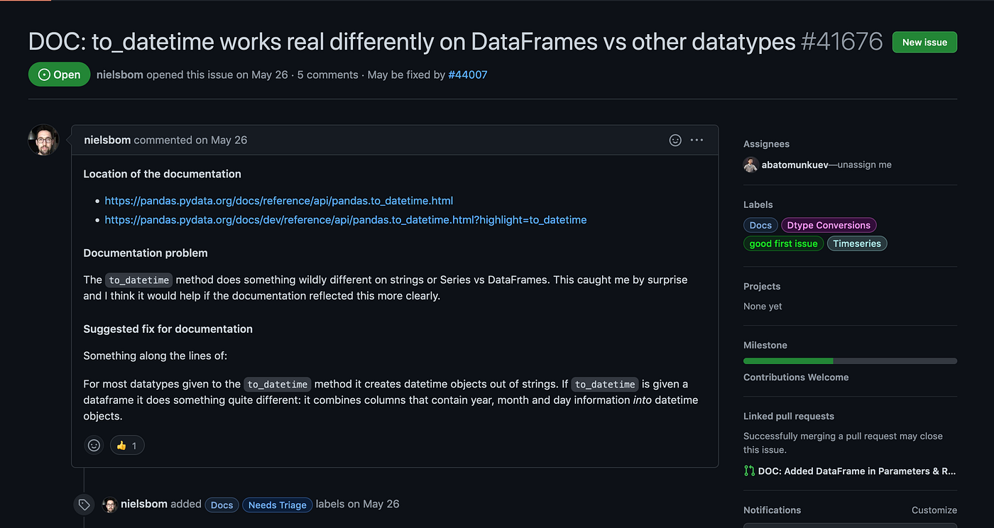 My First Contribution to Data Science Open Source Project | by Andrei Batomunkuev | Oct, 2021 ...