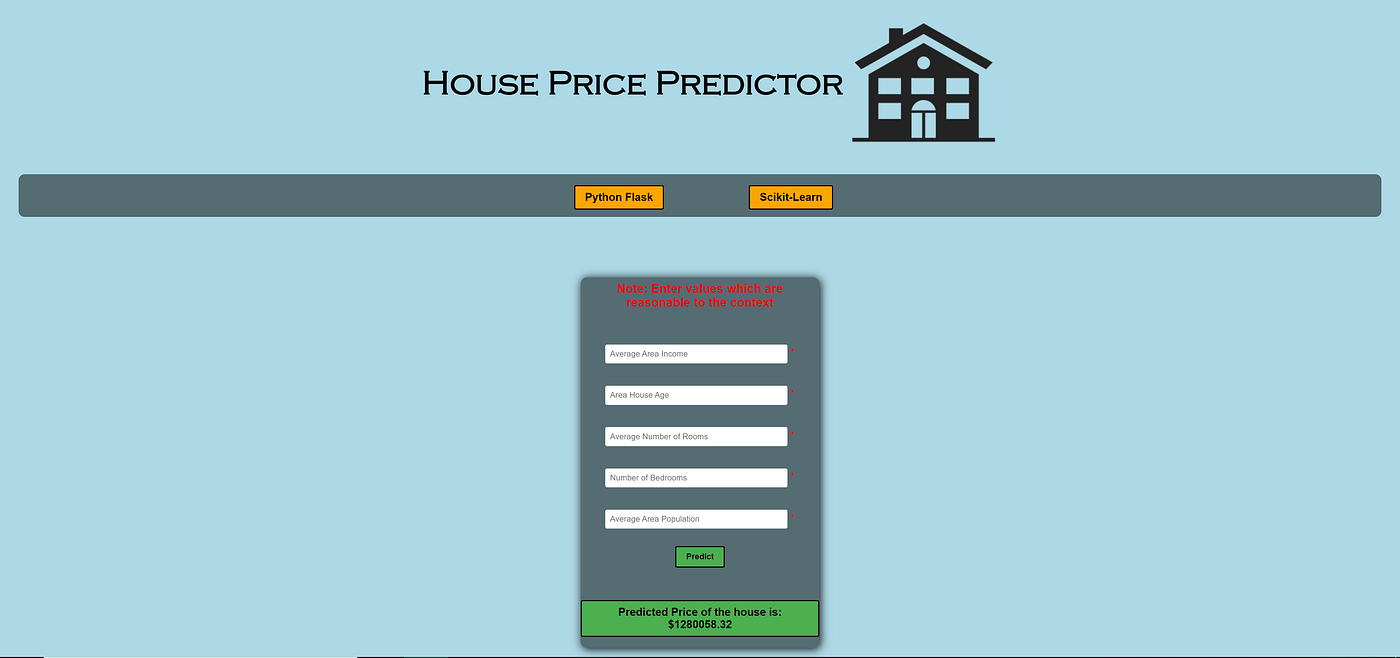 Deploying Machine Learning Models Into A Website Using Flask | by ...