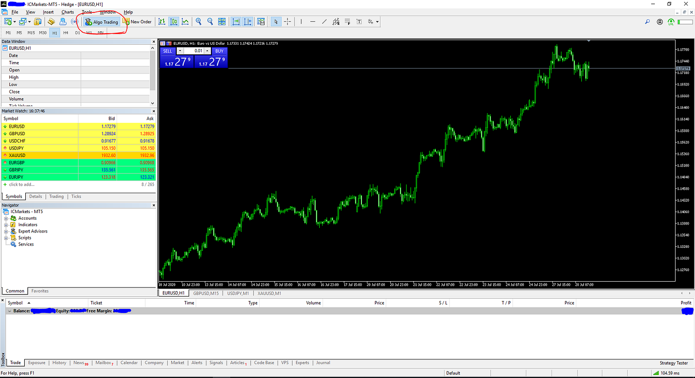 Forex Algorithmic Trading With Python And Meta Trader 5 Part I By Juan C Fernandez Troyano