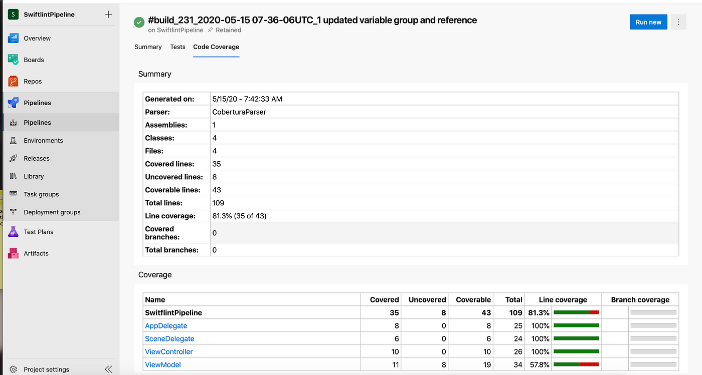 Beginners Guide For Unit Tests Swiftlint And Code Coverage Using