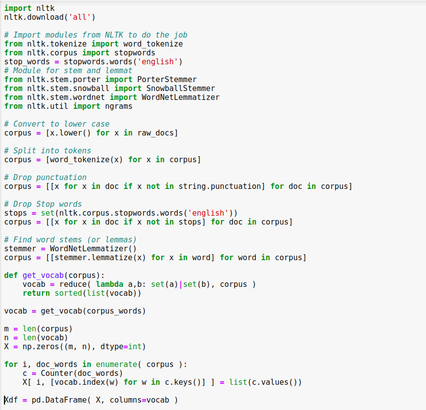 Natural Language Processing 101. The ABC of NLP! | by Ghazal Tariri ...