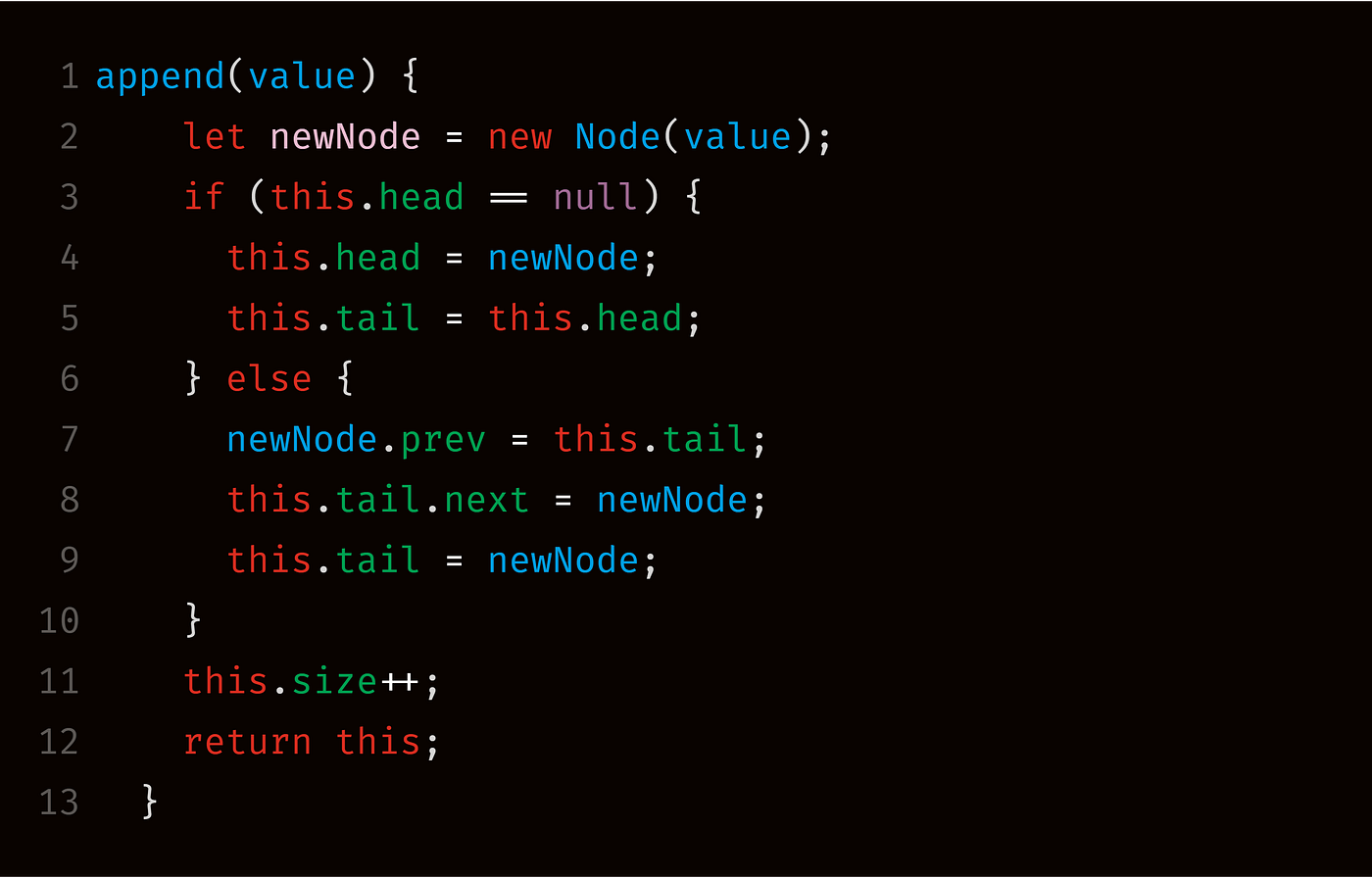 DSA: #2 Doubly Linked List Implementation in JavaScript | by Jayram Manale | Medium