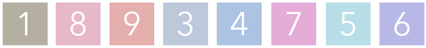 Two-Pointer Technique: Solving Array Problems at Light Speed | by Andre Ye | The Startup | Medium
