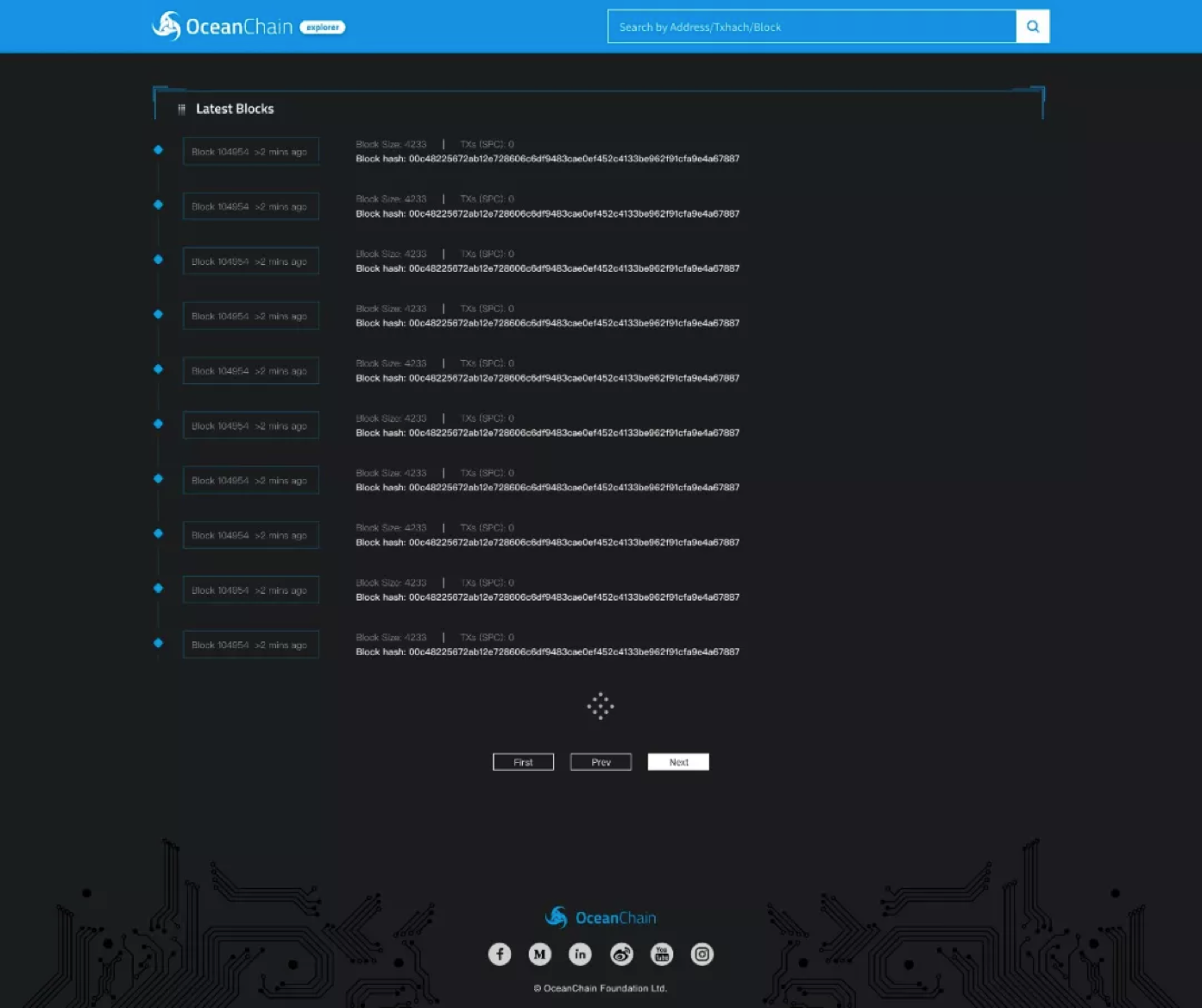 Blueprint of OC Explorer Launches! | by OceanChain | Medium