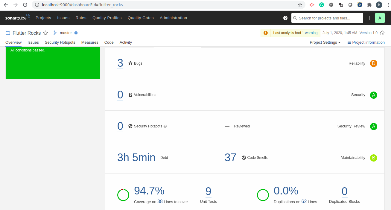 Flutter continuous code inspection with Sonarqube | by karthikeyan | Medium