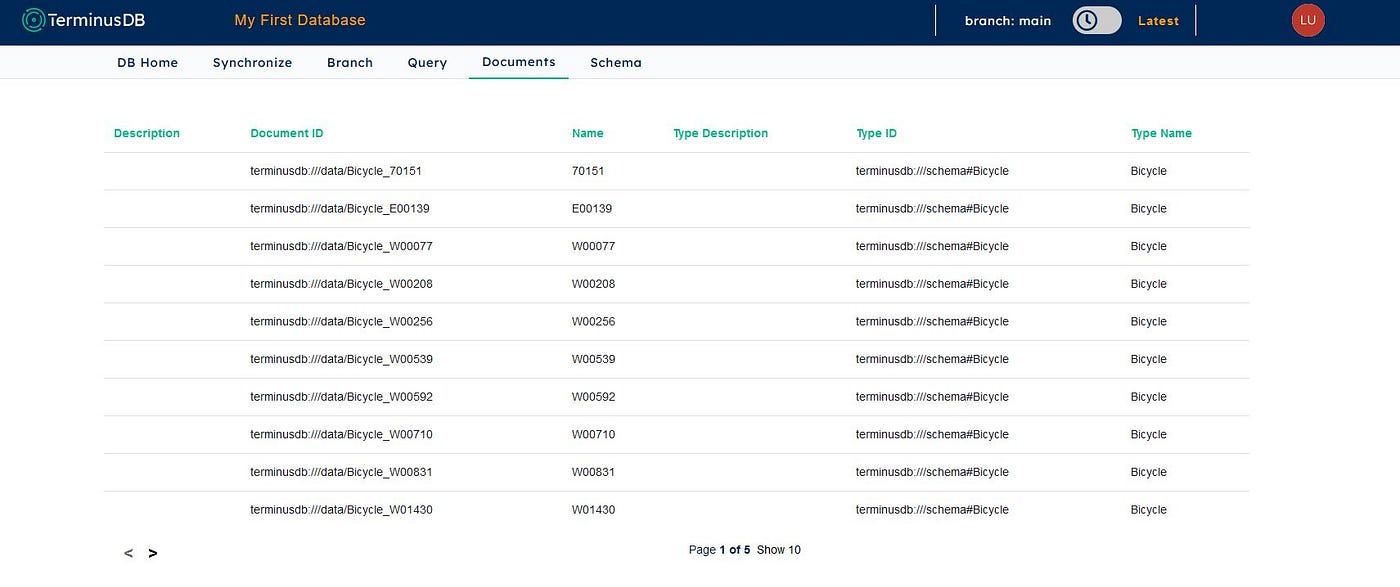 My First TerminusDB 3.0 Graph. In this tutorial, we will start using… | by Luke Feeney | Medium