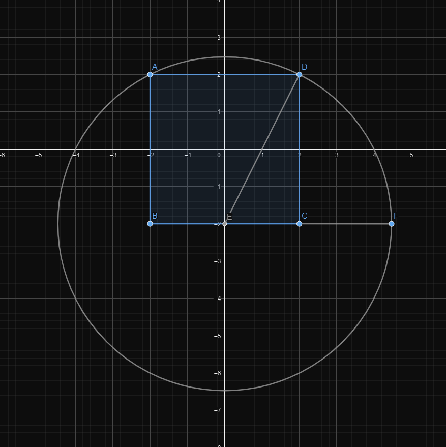 Golden Ratio in Geometry: Constructing a Line Divided into Golden Ratio ...
