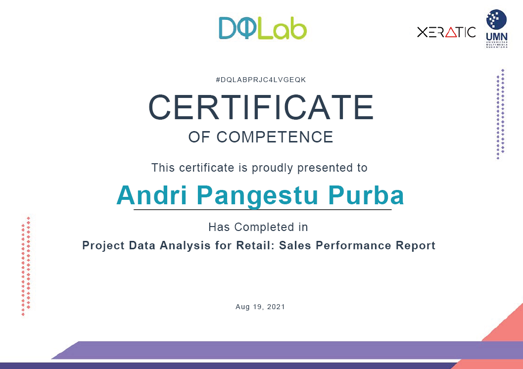 Andri Pangestu Purba – Medium