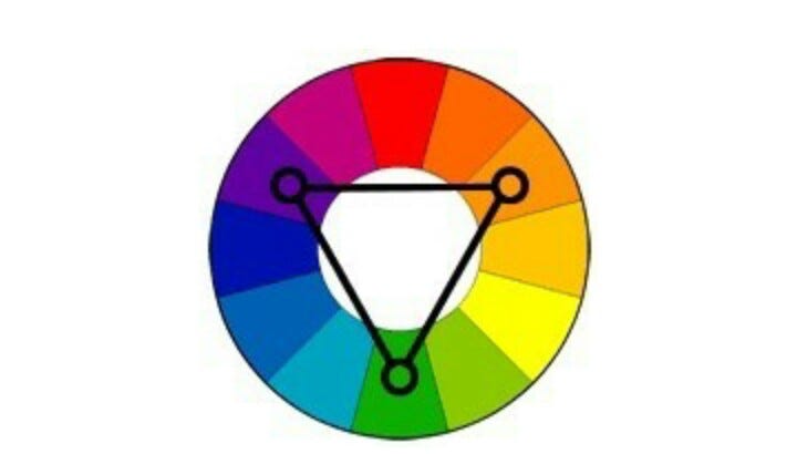 An Intro to Color Theory: How to combine colors and set the mood of ...