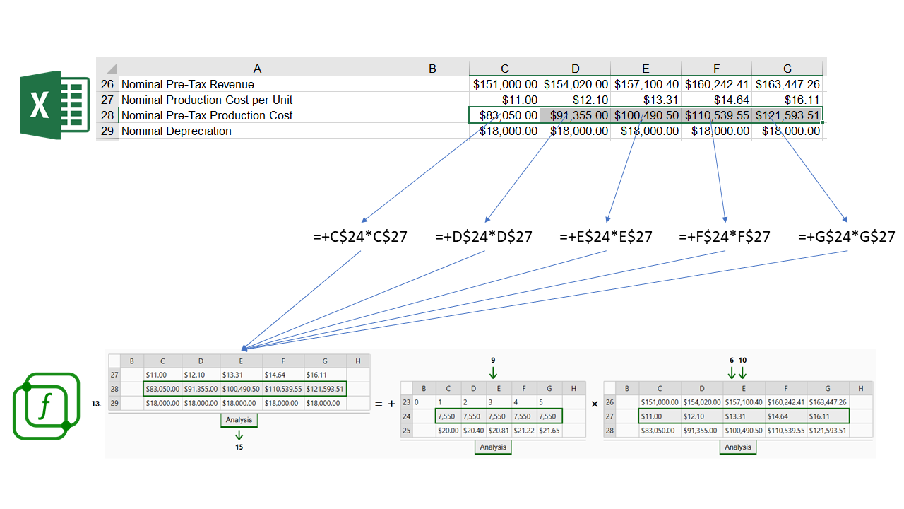 Pivoting to Excel. About 6 months ago I launched Grapheme… | by David ...