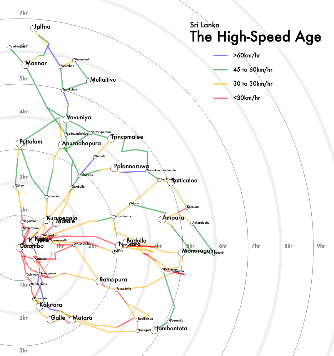How far away is Kandy?. A brief history of Sri Lankan highways | by ...