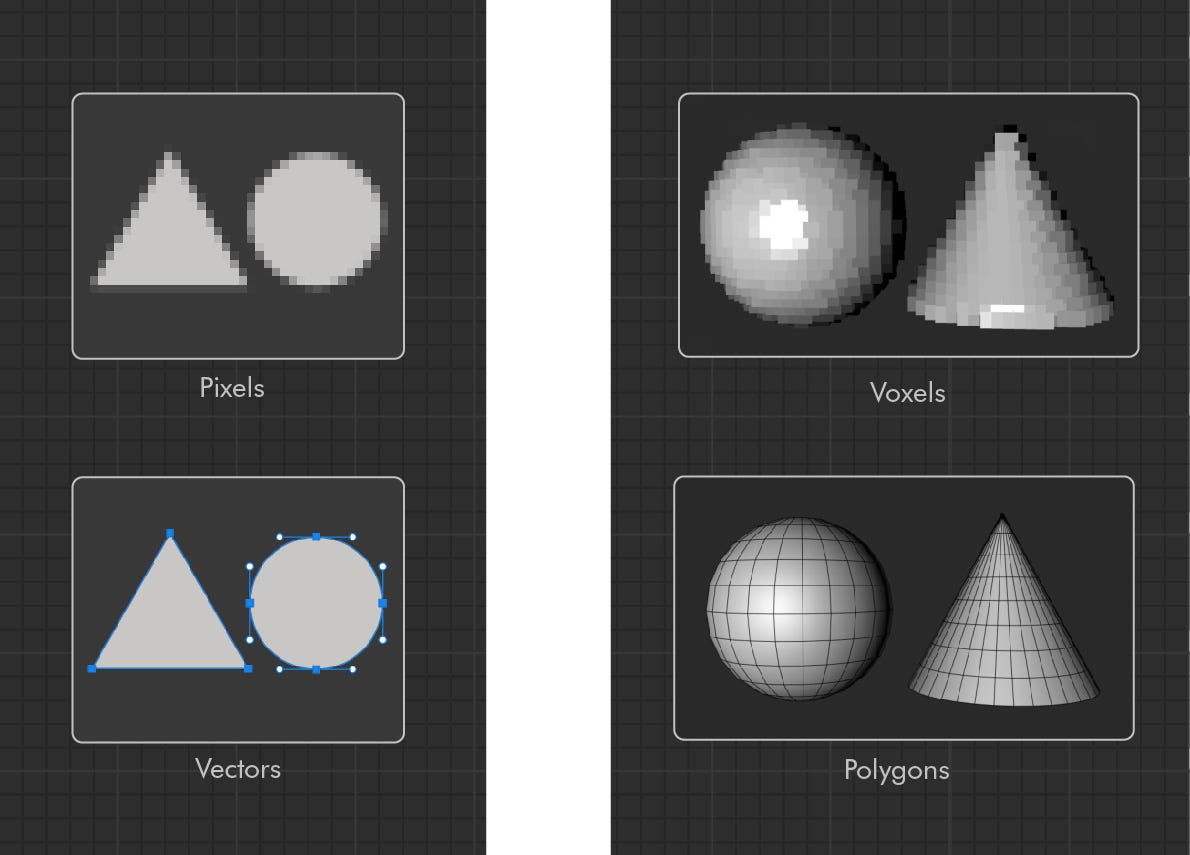 Designing the design tools of Cinema 4D — a UX Case Study | by Matthäus ...