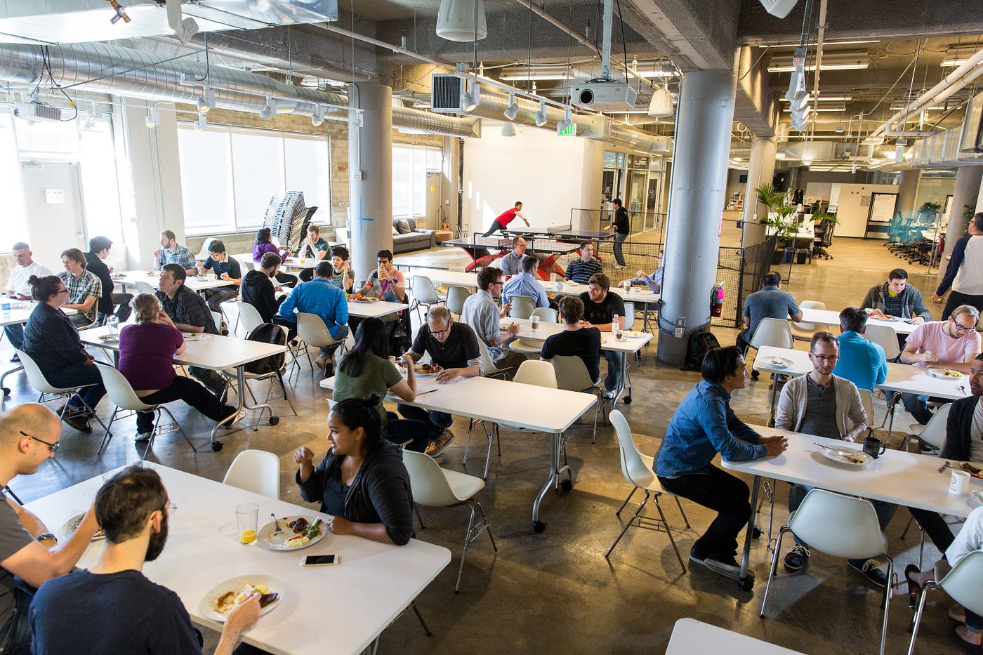 Why My Company Serves Free Breakfast to All Employees | by Jay Hum | Medium