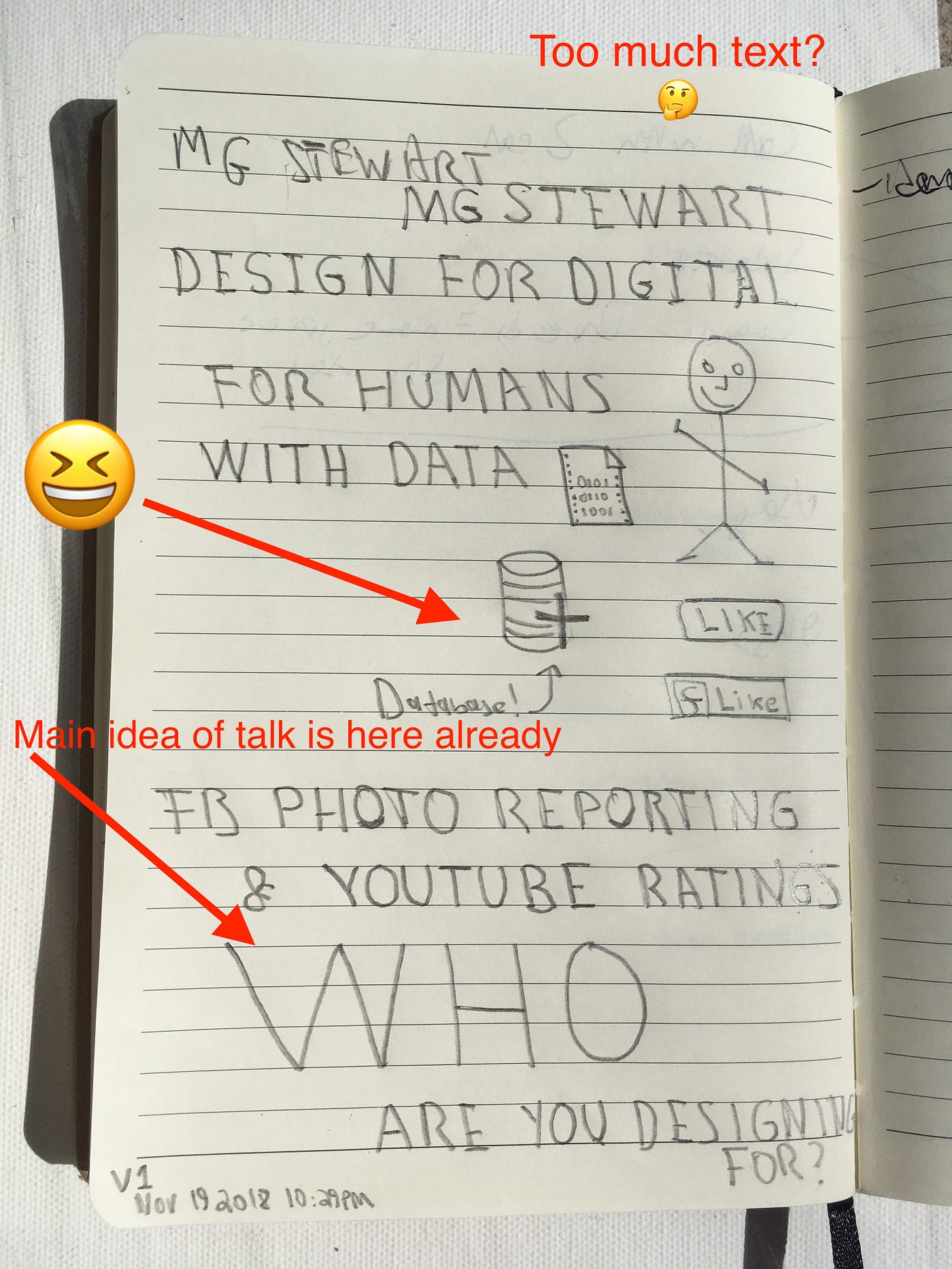 An exercise on visual note-taking. | by Yotzín Cortés-Medina | Medium