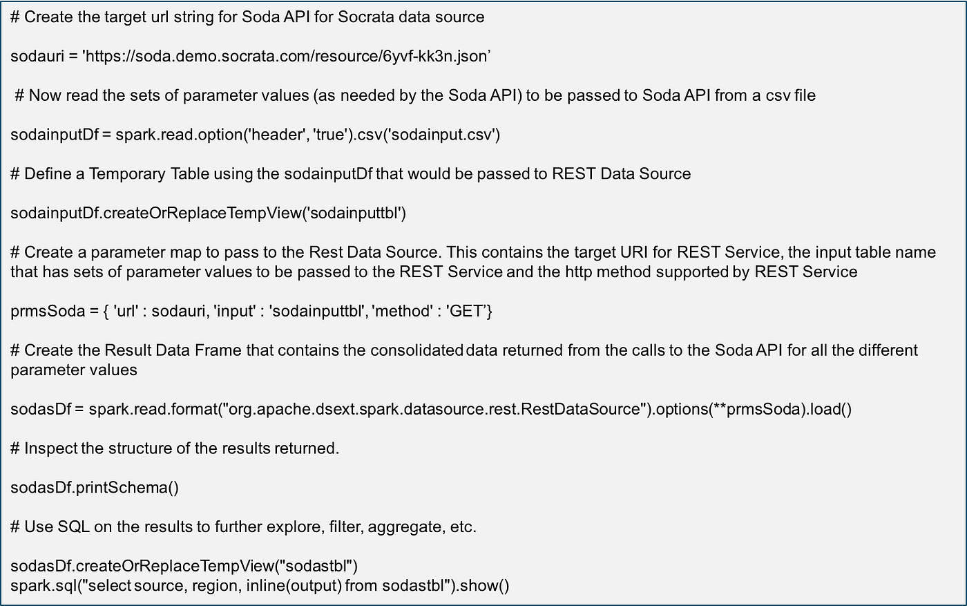 Using Apache Spark as a parallel processing framework for accessing REST based data services ...