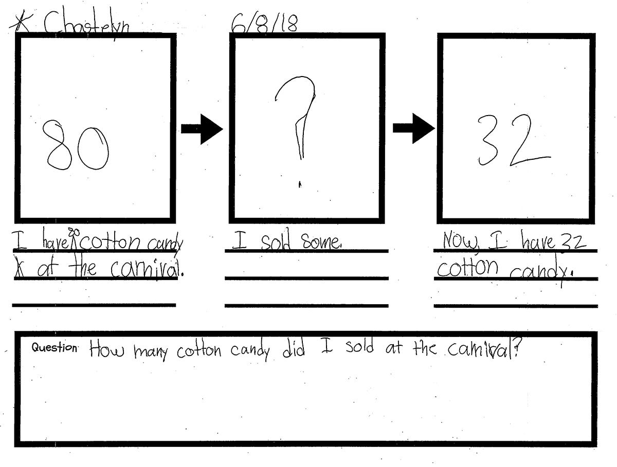Comprehending Math. What Literacy Instruction Can Show Us… | by ...