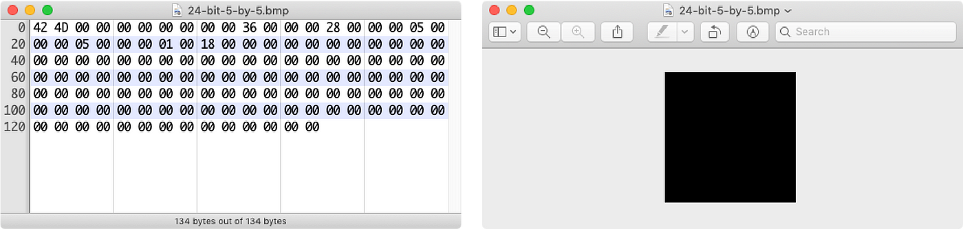 Bits to Bitmaps: A simple walkthrough of BMP Image Format | by Uday Hiwarale | System Failure ...