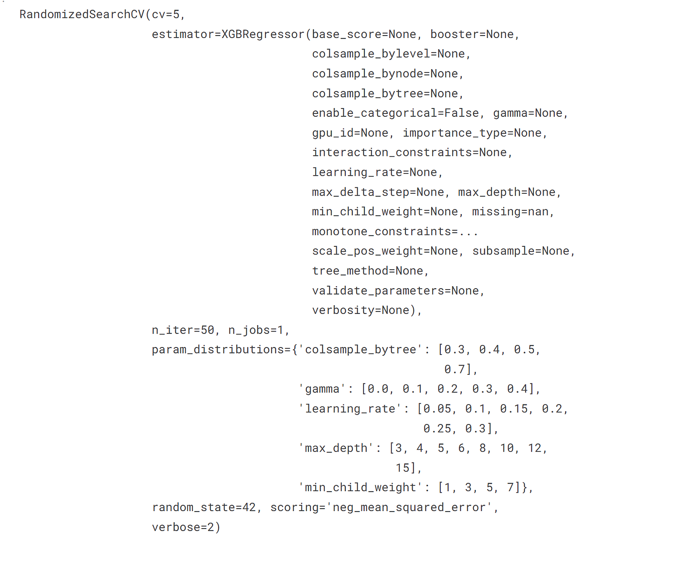 Prediction using XGBRegressor (Kaggle Competition- Tabular Playground Series — Jan 2022) | by ...