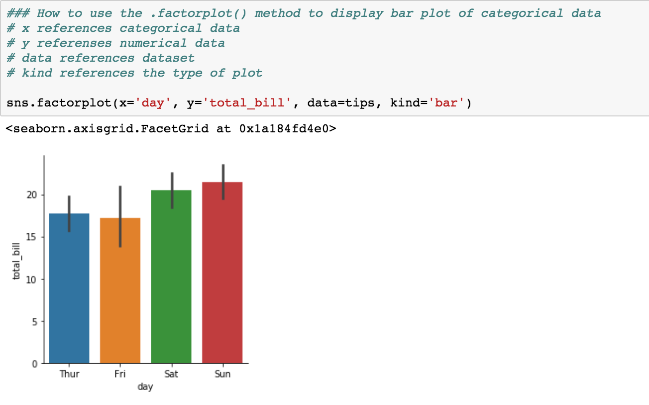 Day (3) — DS — How to use Seaborn for Categorical Plots | by Keith ...