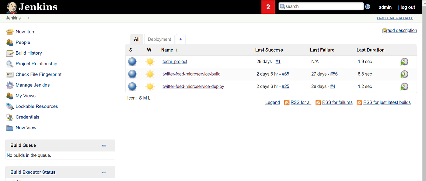 Continuous Integrationdeployment Using Jenkins Docker Kubernetes On Oracle Cloud By Aditya