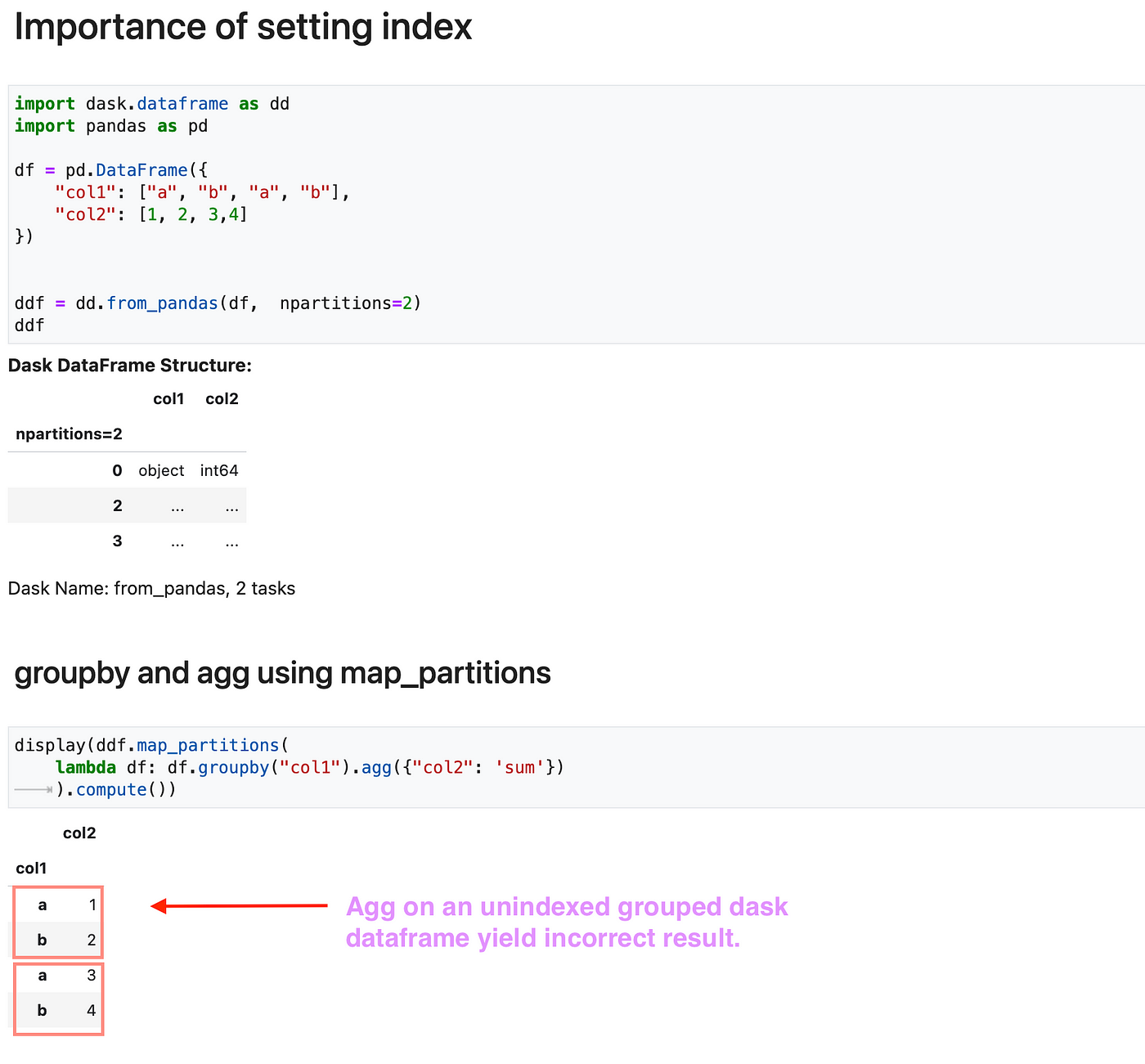 5 Learnings From Working With Dask By Pritish Jadhav Geek Culture Jan 2022 Medium