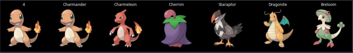 Who’s that Pokemon? Basic Image Matching in Python — Part 1 | by The ...