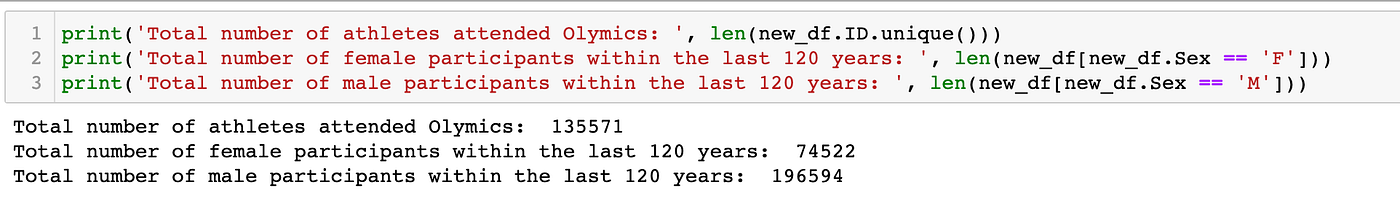 Data Exploration of Olympic Games with Python | by Ethan | Medium