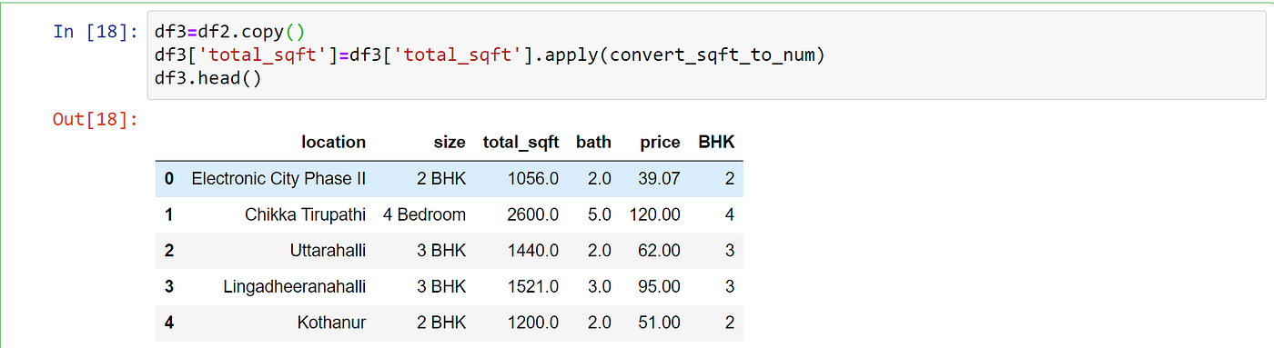 Bengaluru House Price Prediction. Data Science Regression Project… | by ...