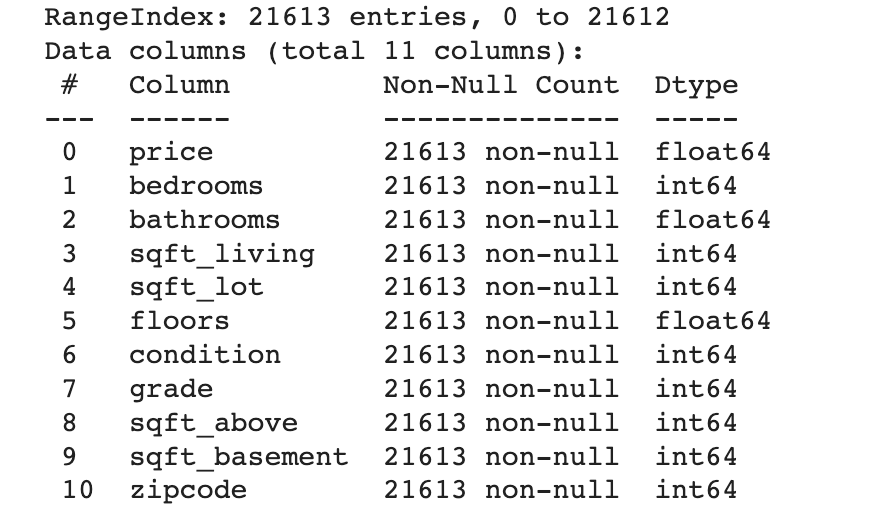 An Introduction to Linear Regression for Data Science | Towards Data ...
