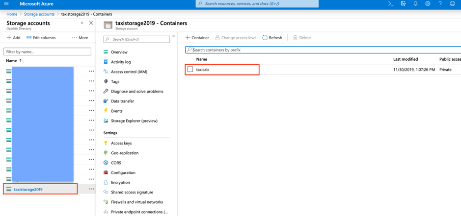 Big Data File Formats Explained Using Spark Part 2 | by Akeel Ahamed | Analytics Vidhya | Medium