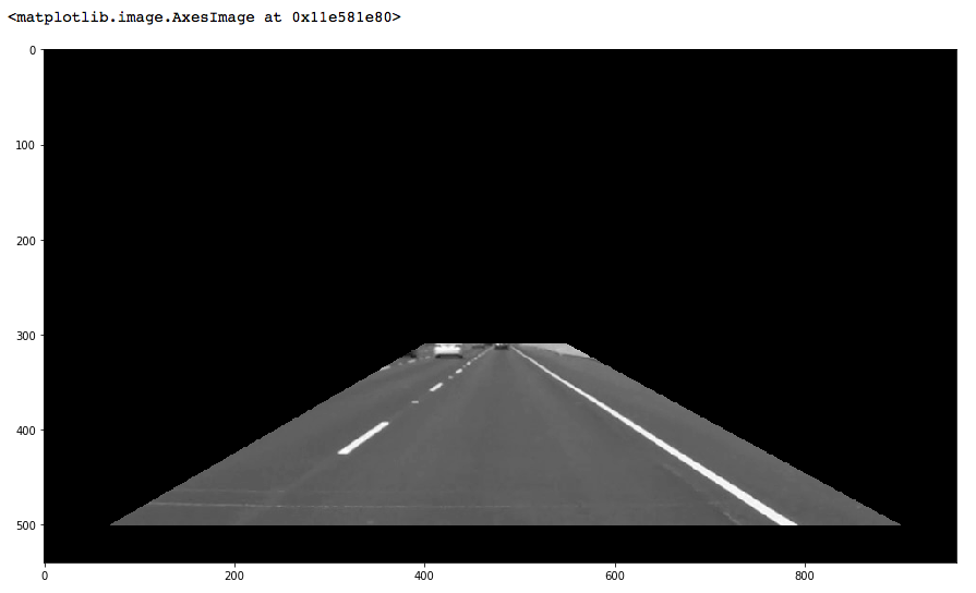 Road Lanes Recognition With OpenCV, Python, and iOS. | by Dmytro Nasyrov | Pharos Production ...