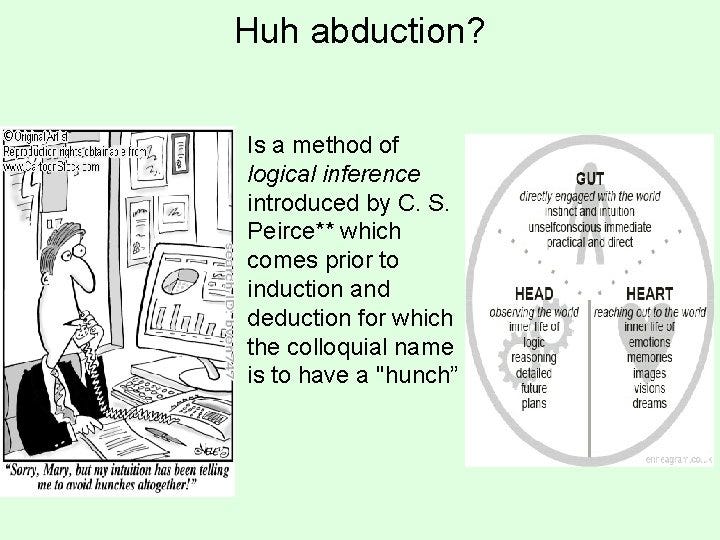 C.S. Peirce on Abduction: The Logic of Scientific Hypotheses | by Paul ...