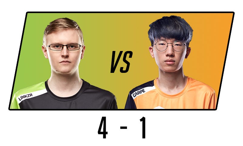 Challenging Common Conceptions: “Linkzr Is The Best Counter-Sniper ...