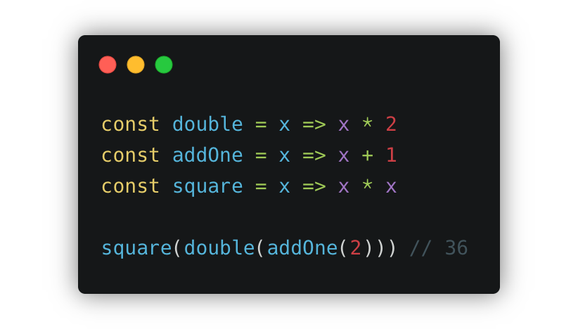 Functional Programming In Javascript — Part I By Param Singh Codeburst
