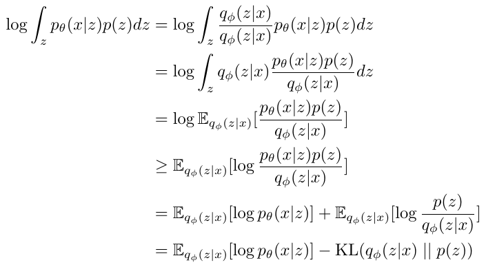 VAE Mini-Tutorial. Understanding VAE equations | by Sina Hajimiri ...