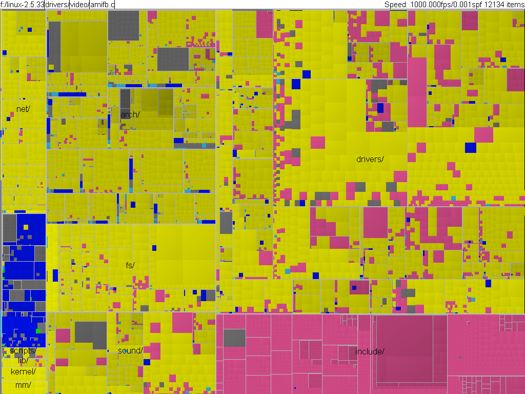 Build and Install a Linux Kernel. This article describes how-to compile ...