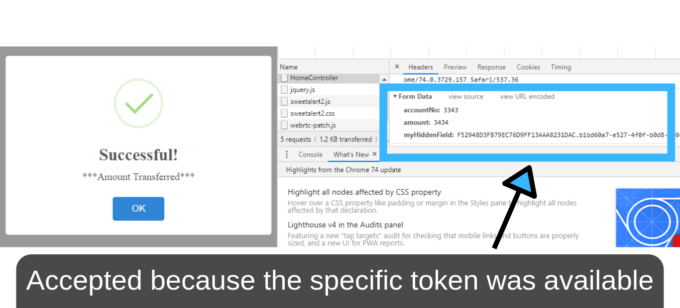 Synchronizer Token Pattern for Beginners | by Gihan Jayaweera | Medium