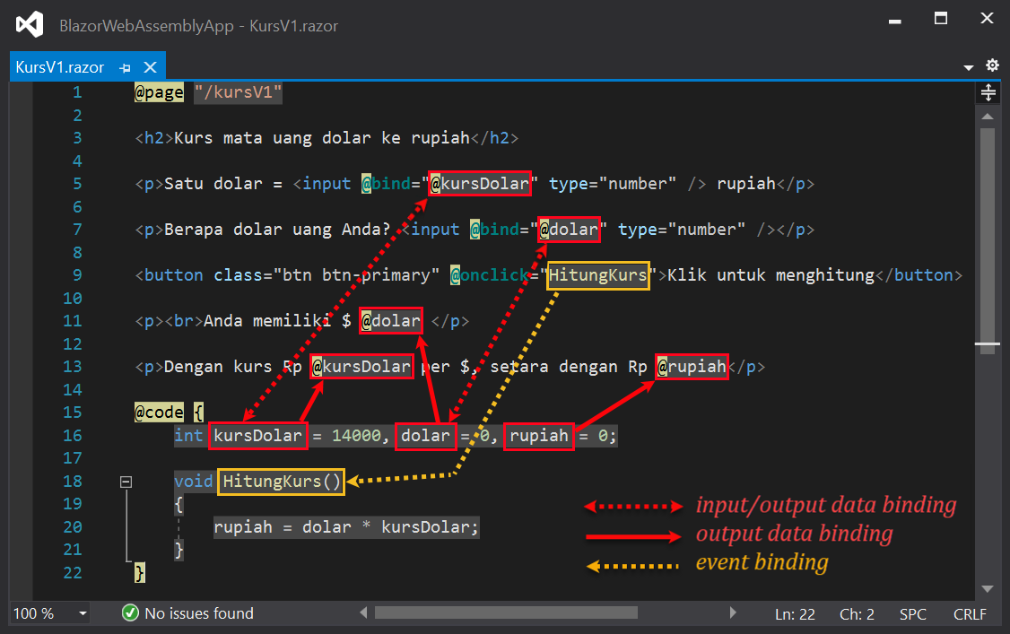 Data Binding Dua Arah pada ASP NET Core Blazor | by M. Ramadhan | Telematika | Medium