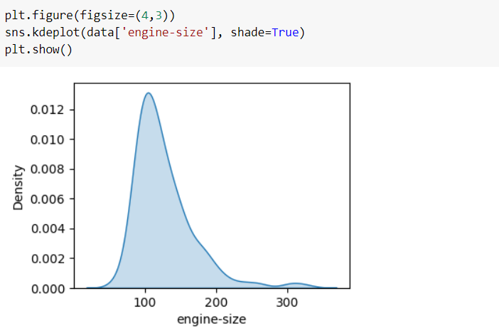 Seaborn: Data Visualization Library | by Khushijain | Analytics Vidhya ...
